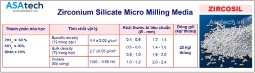 Sử Dụng Bi Nghiền Sứ Zircosil (Zirconium Silicate) » Asatech.vn - Nhà ...